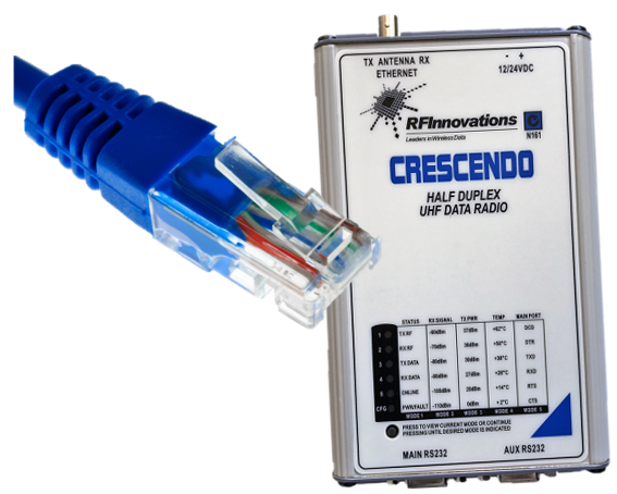 VHF/UHF Ethernet Data Radio Modems | RF Telemetry Modems